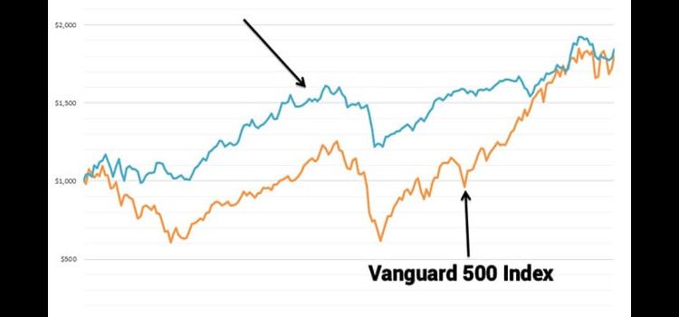 Will AI Deliver Another Banner Year in 2026? | Eagle Financial